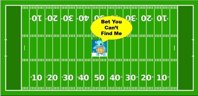 Pokemon Go Strategy with a GIS Twist